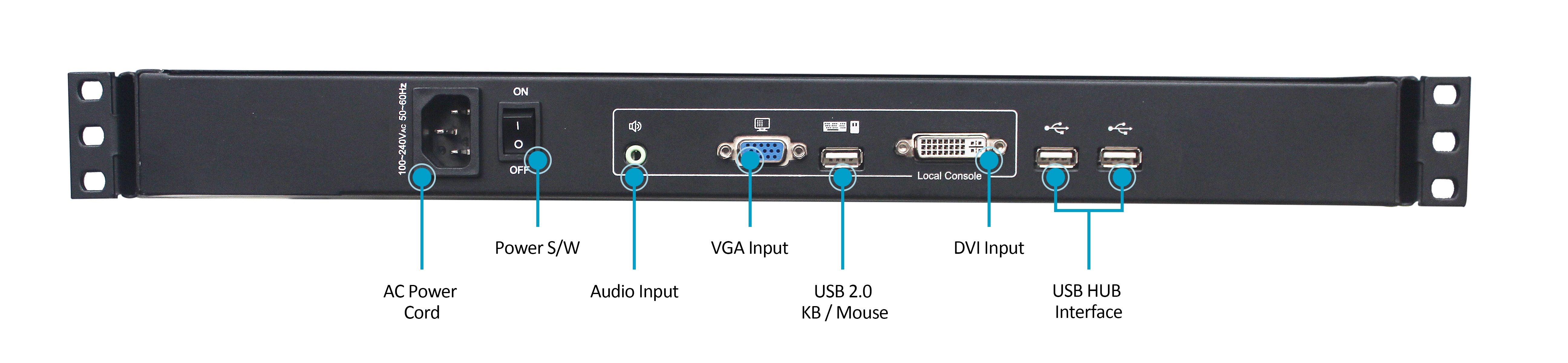 17" & 19" LCD console with multi inputs | Annso Technology
