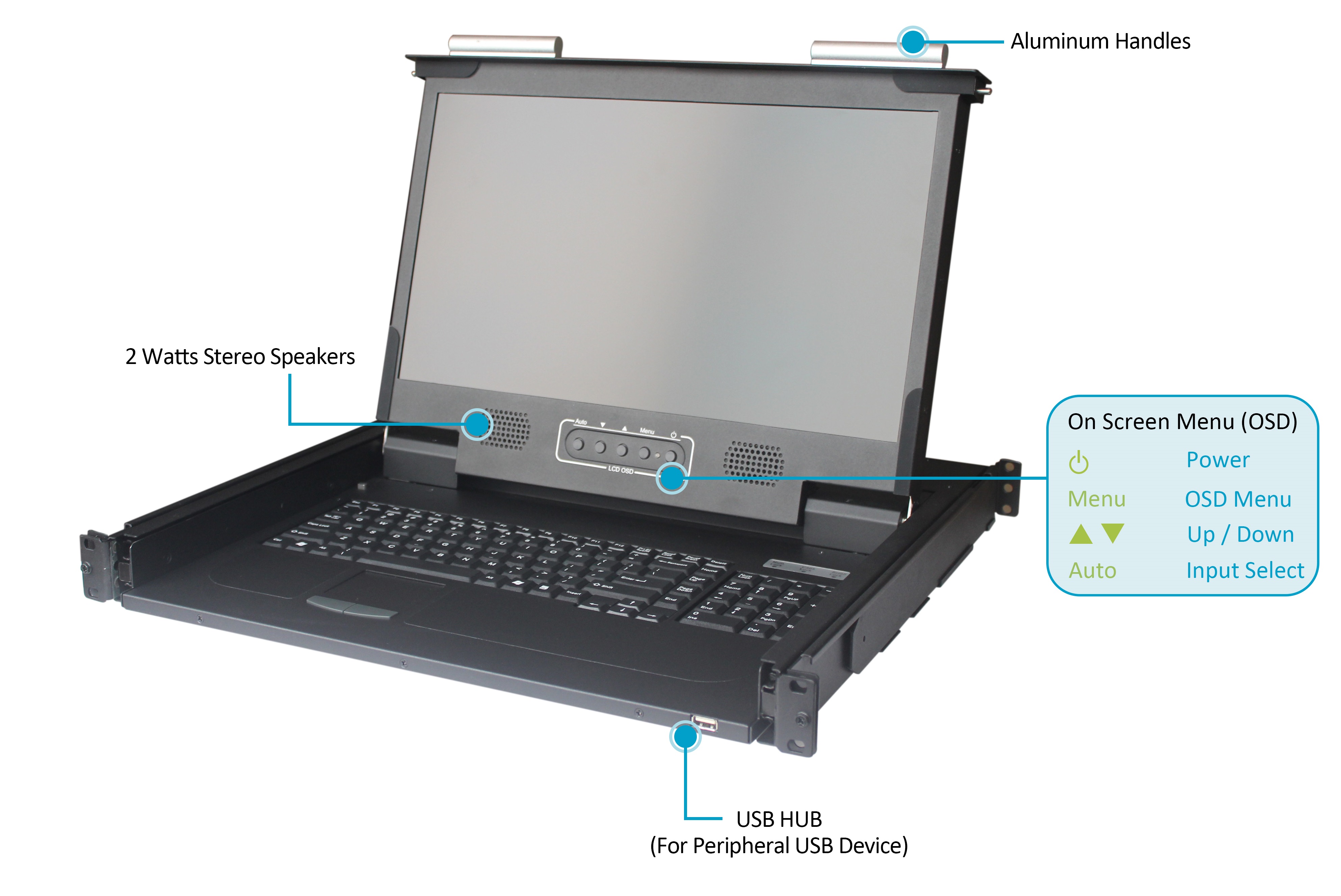 High resolution LCD console with multi inputs | Annso Technology