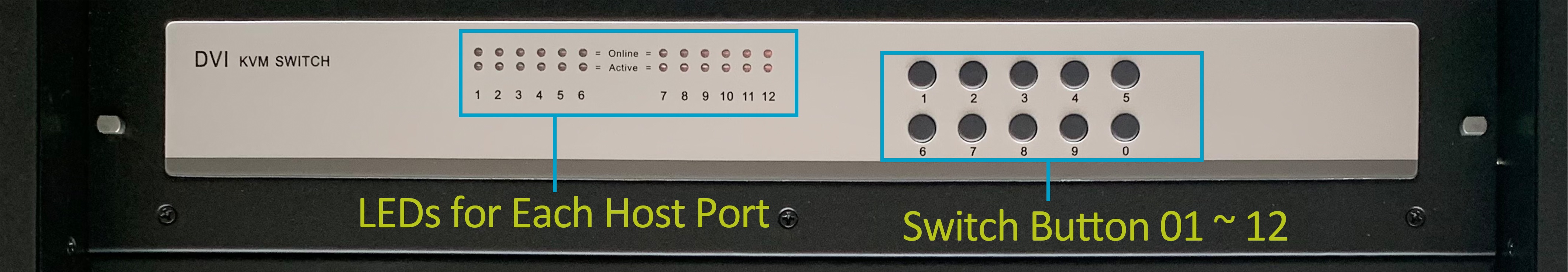 12 ports DVI LCD KVM Switch | Annso Technology
